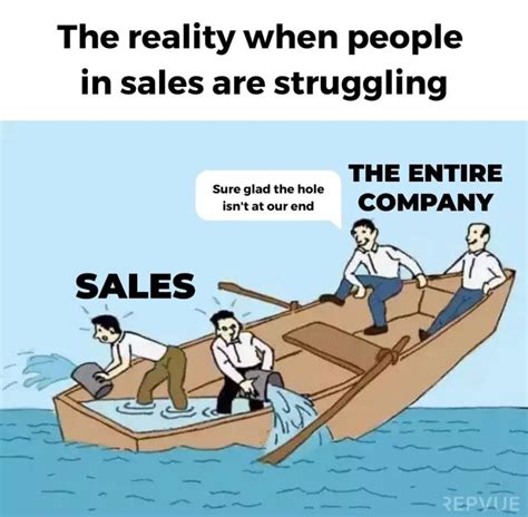20 Funny Sales Memes For Every Salesperson Will Understand Hi Fella Insights