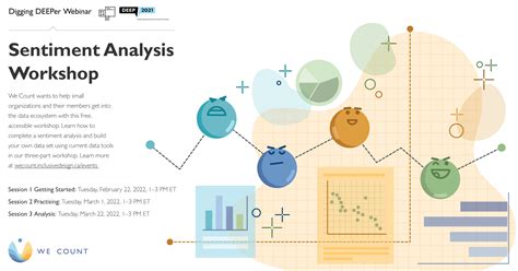 Sentiment Analysis Workshop We Count