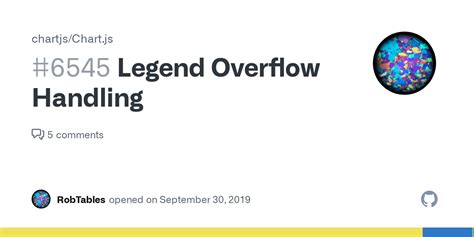 Legend Overflow Handling · Issue 6545 · Chartjschartjs · Github