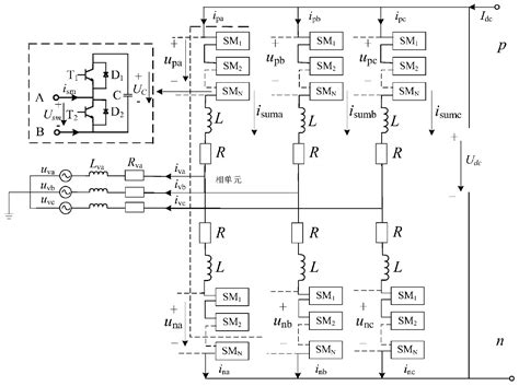 A Method For Circulating Current Suppression Of Modular Multilevel Converter Eureka Patsnap