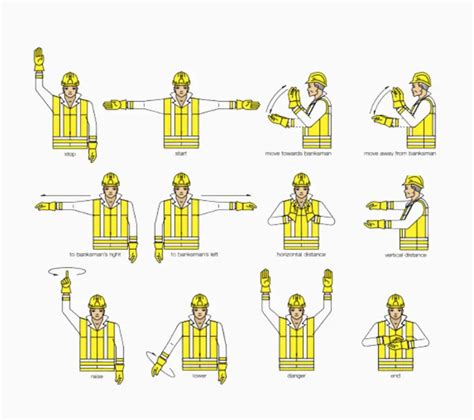 Hand Signals For Directing Vehicles Joyful Public Speaking From Fear