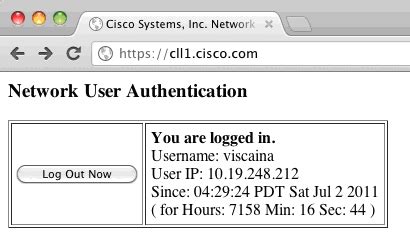Sites Cisco Site