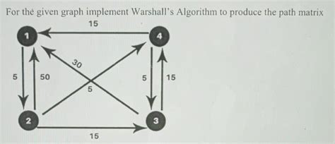 Solved For The Given Graph Implement Warshalls Algorithm To
