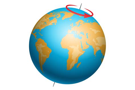 Planet Rotation Around Axis Earth Geogr Graphic By Vectortatu