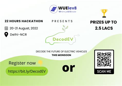Decodev Hackathon Decoding The Future Of Electric Vehicles