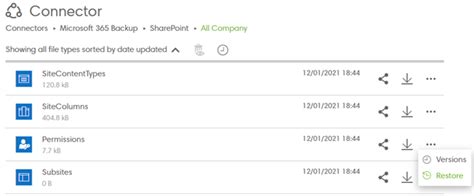 best practices for restoring sharepoint data help center