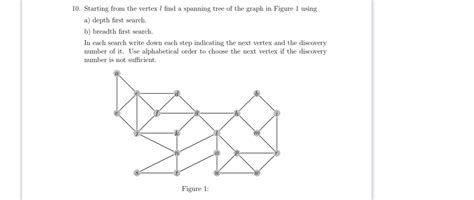 solved starting from the vertex l ﻿find a spanning tree of
