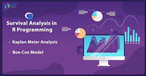 Survival Analysis In R Programming Learn To Predict Accurately