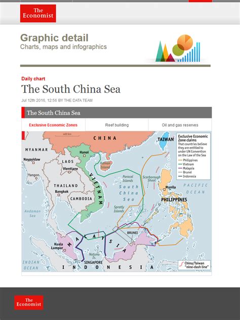 The South China Sea Exploring The Interactive Chart