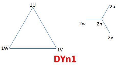 vector group test conditions electrical engineering materials