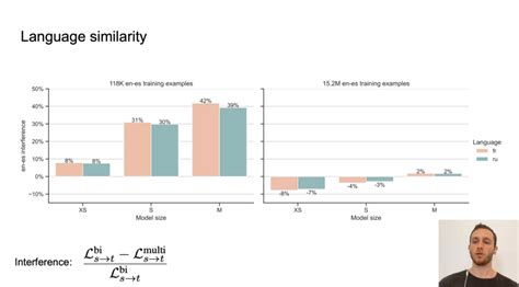 Four Innovative NLP Research Papers In ACL Flitto DataLab