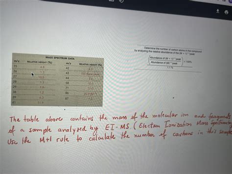 Solved Determine The Number Of Carbon Atoms In The Compound Chegg Com