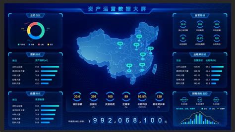 Пин от пользователя May на доске 数据可视化大屏 Дизайн панели управления Интерактивный дизайн Веб