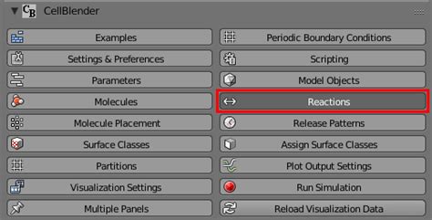 5 Unimolecular Reactions — Mcell And Cellblender Tutorials