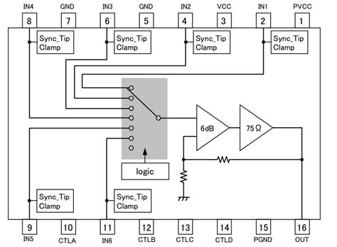 Ic Diagram Electronics