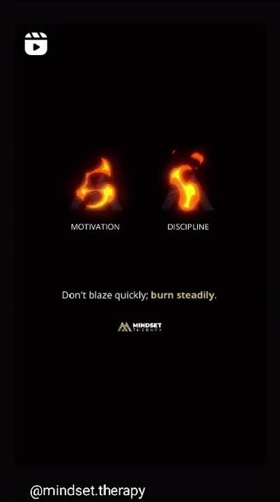 Aimerick Noua On Linkedin Motivation Discipline Mindset Softwaredeveloper Softwareengineer