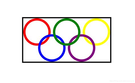 html css学习——奥运五环代码 csdn博客