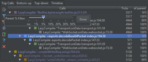Nodejs Profiling In Webstorm Part 1 Cpu Profiling The Webstorm Blog