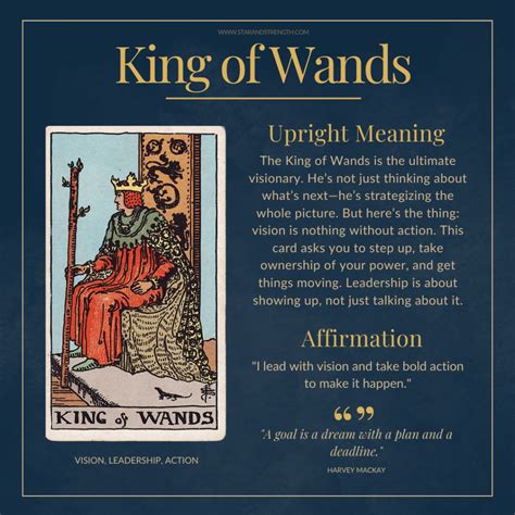 King Of Wands Tarot Card Meaning Star And Strength
