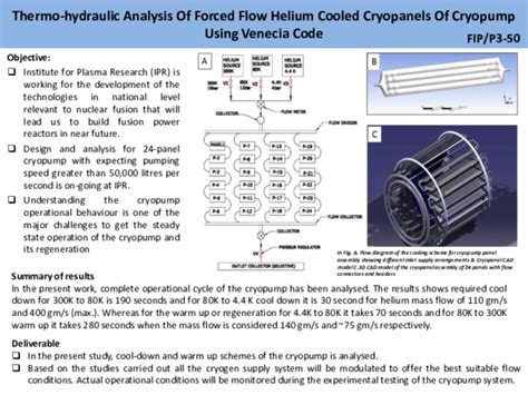 Pdf Thermo Hydraulic Analysis Of Forced Flow Helium Cooled Cryopanels