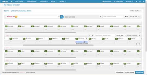 Hue The Open Source Sql Assistant For Data Warehouses