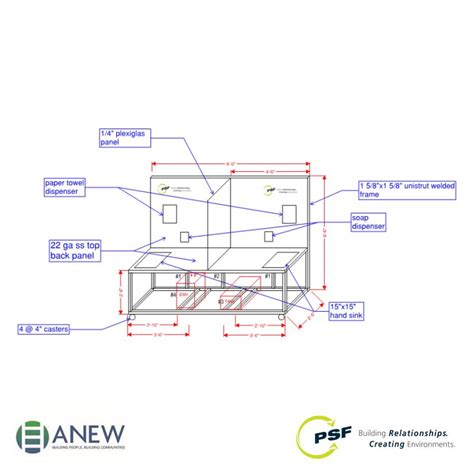 Danielle T Posted On Linkedin