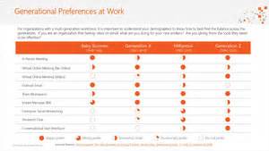 Deep Dive Into Microsoft Teams Redmondmag Com
