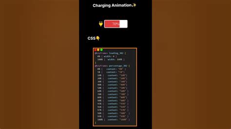 Charging Animation Using Css Js Codeinvent Youtube