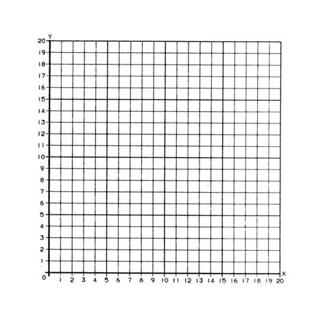 Printable Multiple First Quandrant Graph Worksheets Aldy Stroller