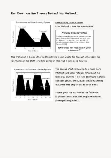 Lesson Planning Chunk Chew Check Booklet By Artsy Educator Store