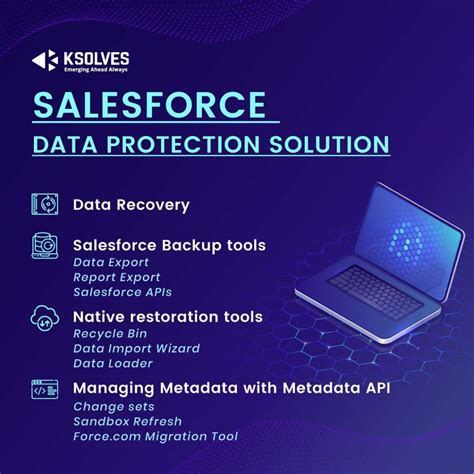 Guide To Mastering Salesforce Data Recovery And Backup Solutions