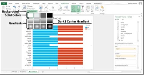Gniit Help Advanced Excel Format Reports Gniithelp