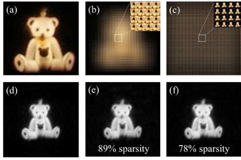 Reconstruction Results A 3d Object Used In Our Experiment B Download Scientific Diagram
