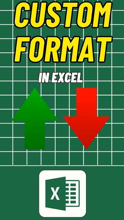 Custom Format In Excel Shorts Fashion Guideofmad Youtube