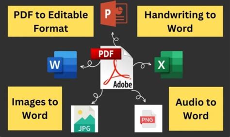 Convert Pdf To Word Pdf To Excel Copy Paste Data Entry By Mdasaduzzama Fiverr