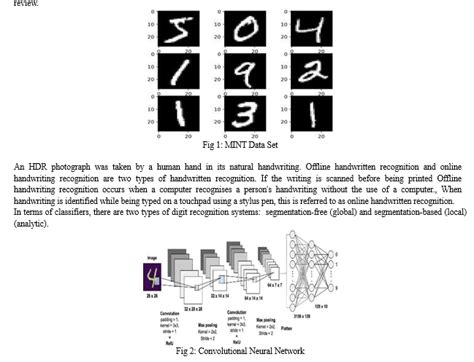 Hand Written Digit Recognition System