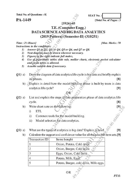 dsbda question paper [5926] 65 1 total no of questions 8] [5926