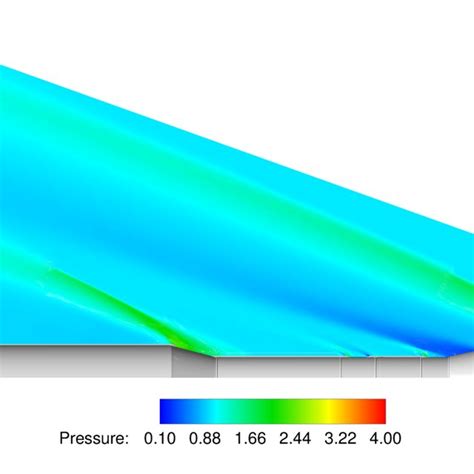Mach Number Temperature And Pressure Flow Fields On The Symmetry Plane