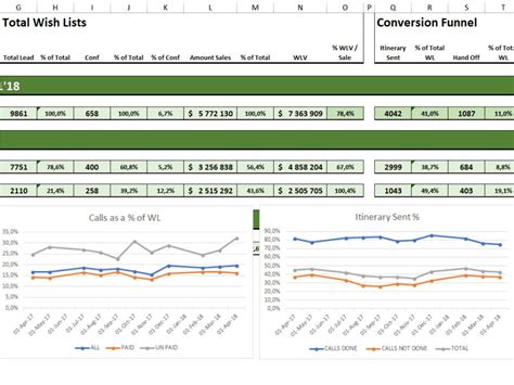 An Advanced Excel Help Business Math Calculations Upwork