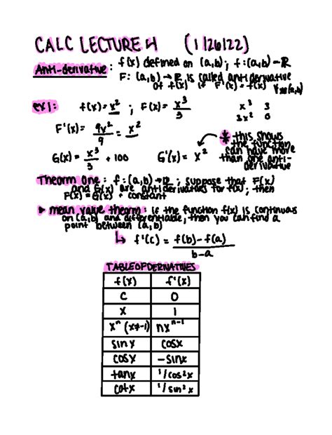 Calculus Lecture 4 01 26 22 Antiderivatives Calc Lecture 44 112266122 Anti Derivative