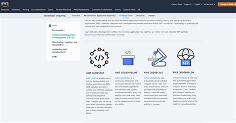 Essential Open Source Serverless Tools Lumigo