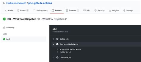 Workflows No Github Actions Como Usar Events E Triggers Zup