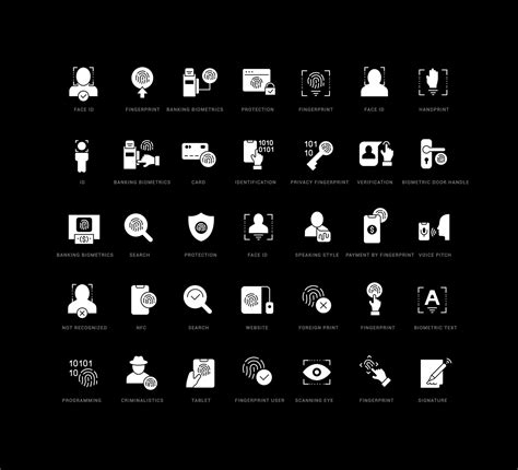 Set Of Simple Icons Of Biometrics 9566929 Vector Art At Vecteezy