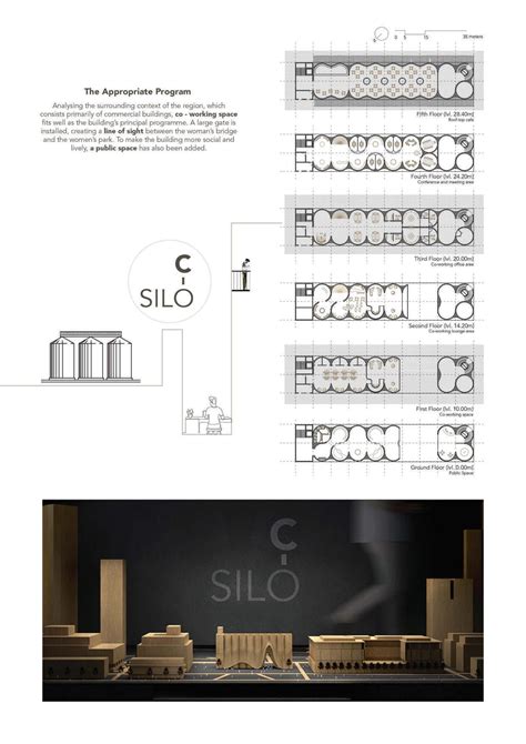 Dhruv Bhatia Architecture Design Portfolio SPA Bhopal By Dhruv Bhatia Issuu