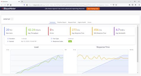 Load Testing How To Get Throughput Of Samples While Running Jmeter In Non Gui Mode Stack