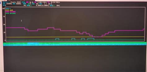 cpu for plex r plexmedia