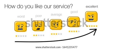 Emotion Feedback Scale On White Background Stock Vector Royalty Free 1641235477 Shutterstock