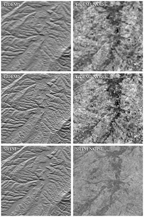 Left Shaded Relief Views Of Gdem1 Gdem2 And Srtm 1 Arc Second Data Download Scientific
