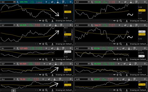 Understanding Risk On Vs Risk Off Trade Brigade