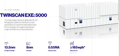 Le Scanner Euv High Na Dasml Ne Déçoit Pas Et Enchaîne Les Records Le Comptoir Du Hardware